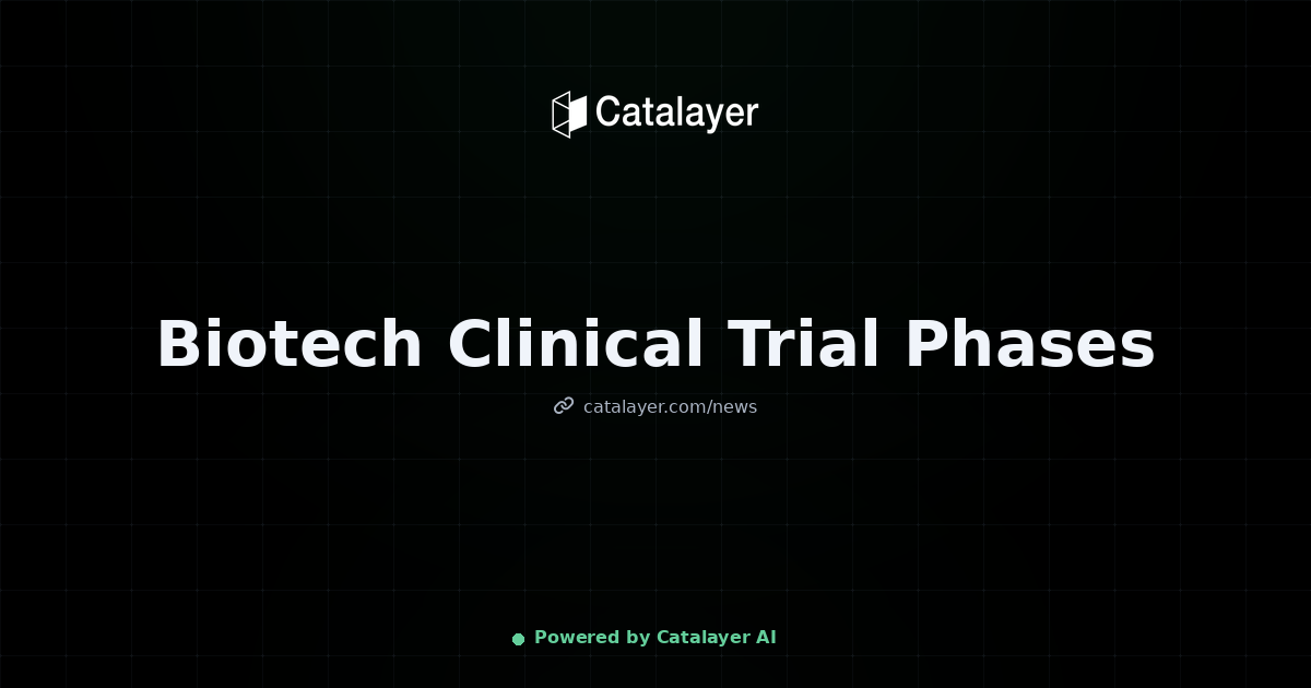 Clinical Trial Phases for Biotech Investors: From Phase 1 to NDA ...